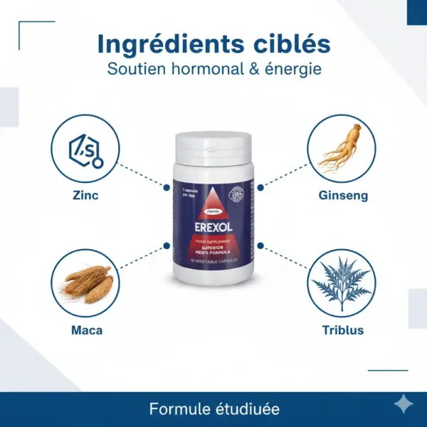 Erexol avis médical : Effets, composition, prix et pharmacie